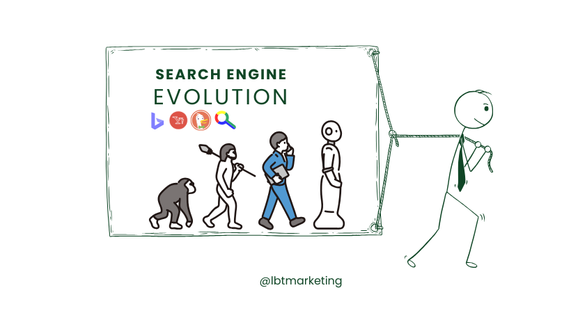Evolution of Search Engines